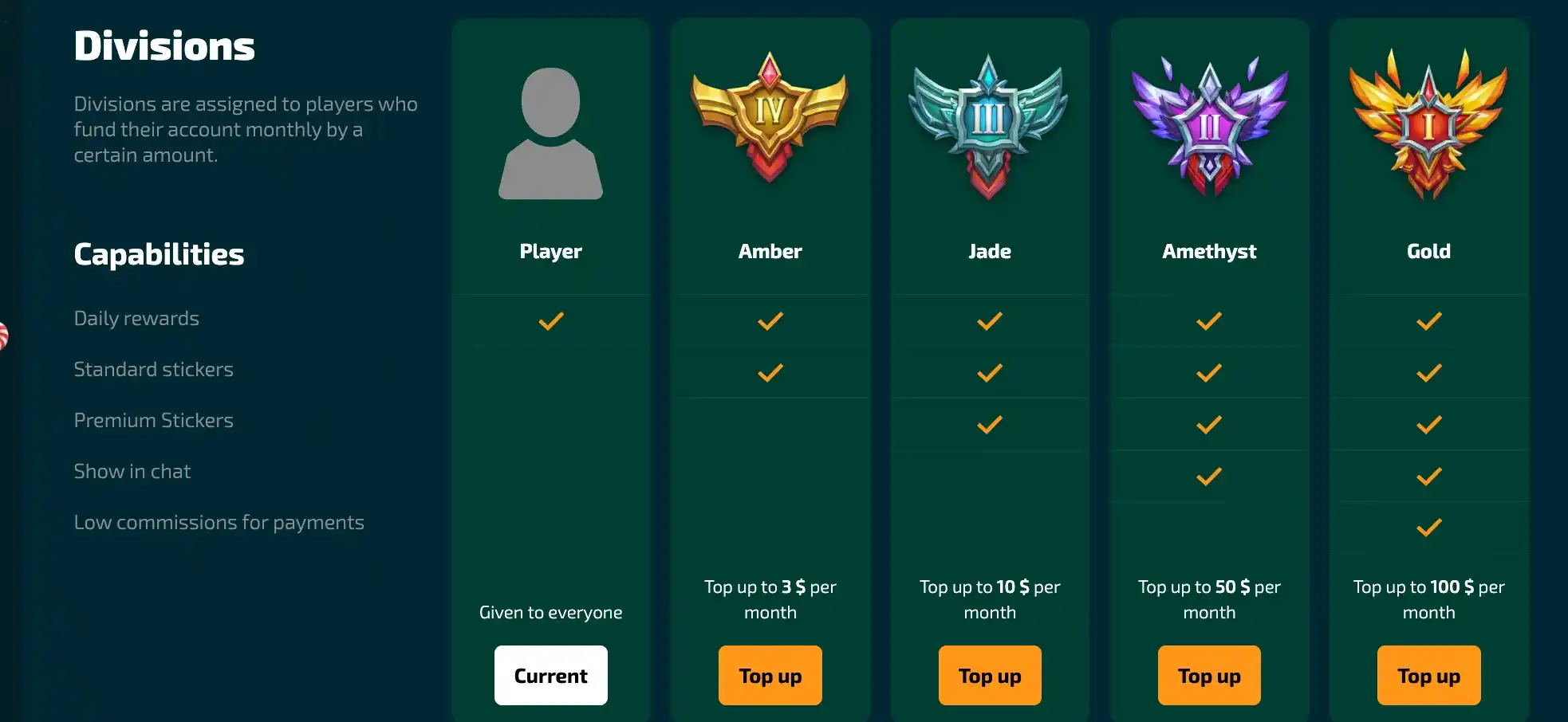 Dragon Money Casino Review 2026, Dragon Money Promo Codes